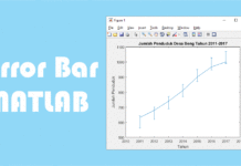Cara Membuat Grafik Semi Logaritma pada MATLAB - Advernesia