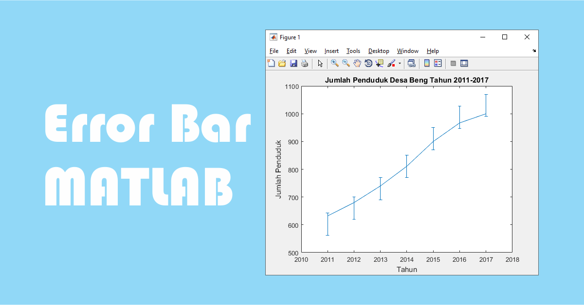 Cara Membuat Grafik Fungsi Error Bar pada MATLAB - Advernesia Cara Membuat Grafik Fungsi Error Bar pada MATLAB - Advernesia