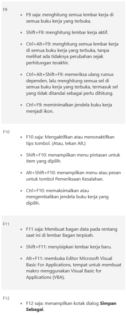 Kumpulan Shortcut Keyboard Excel Bahasa Indonesia | ONLINE