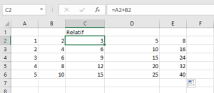 Pengertian Sel, Range dan Alamat Sel pada Excel - Advernesia