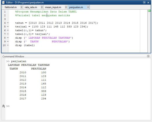 Syntax disp dan fprintf | Menampilkan Statement Output pada MATLAB