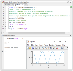 Cara Memanggil Function Function pada MATLAB - Advernesia