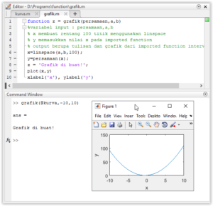 Cara Memanggil Function Function pada MATLAB - Advernesia