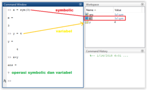 Symbolic Math Toolbox: Fungsi sym syms dan symvar pada MATLAB