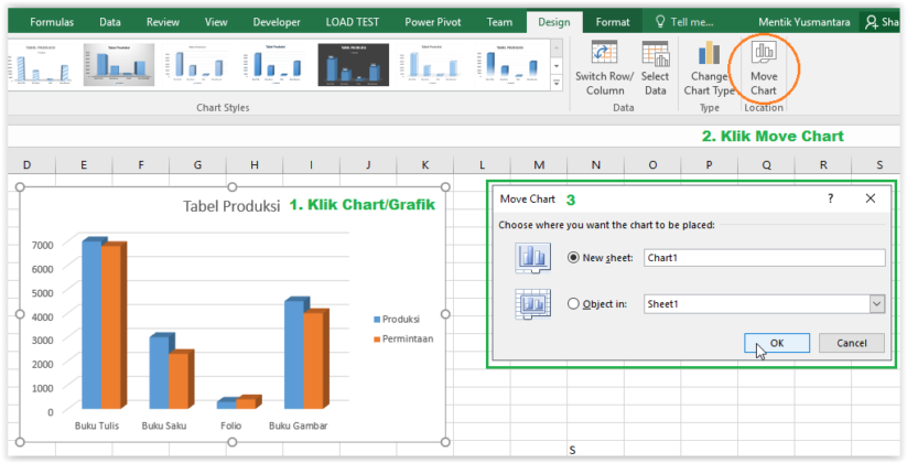 Cara Membuat Grafik di Excel dan Contohnya - Advernesia