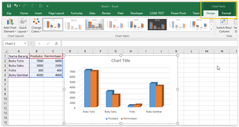 How to Make Charts in Excel and Examples