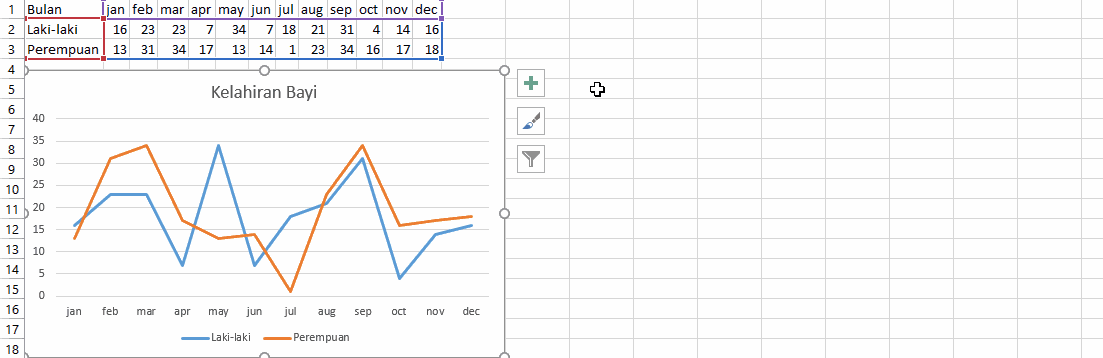7 Line Graphs And How To Create A Line Chart In Excel MicrosoftExcel