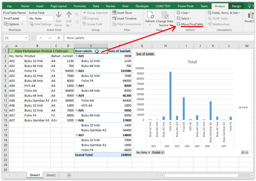 Cara Membuat Grafik Pivot Table Dan Fungsi Pivot Chart Di Excel ... Cara Membuat Grafik Pivot Table Dan Fungsi Pivot Chart Di Excel ...