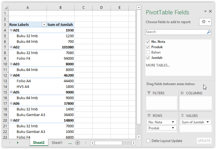Cara Membuat Grafik Pivot Table dan Fungsi Pivot Chart di Excel