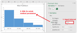 2 Jenis Histogram dan Cara Membuat Histogram di Excel - Advernesia