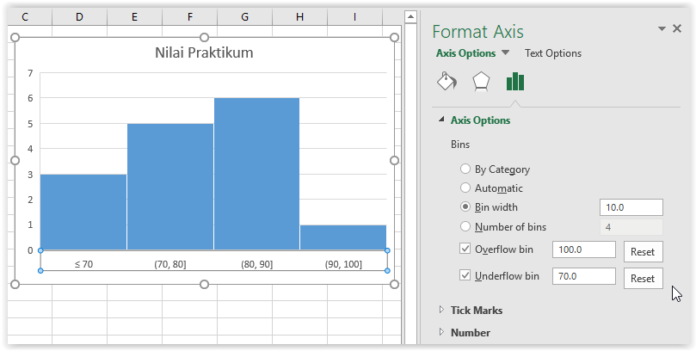 2 Jenis Histogram dan Cara Membuat Histogram di Excel - Advernesia