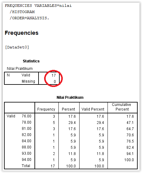 Cara Membuat Tabel Distribusi Frekuensi dengan SPSS - Advernesia Cara Membuat Tabel Distribusi Frekuensi dengan SPSS - Advernesia
