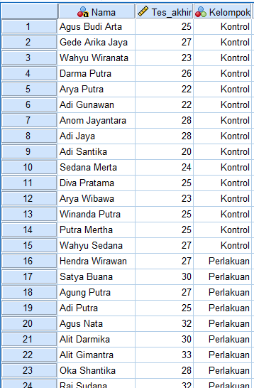 Cara Uji T Test Independent dengan SPSS dan Contohnya - Advernesia Cara Uji T Test Independent dengan SPSS dan Contohnya - Advernesia