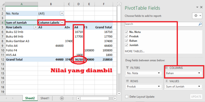 Cara Menggunakan Rumus GETPIVOTDATA pada Excel - Advernesia