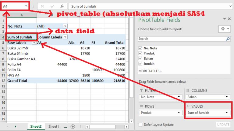 Cara Menggunakan Rumus GETPIVOTDATA pada Excel - Advernesia