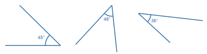 Sudut | 7 Jenis Sudut Tumpul, Lancip, Siku, Refleks, Lurus, 0º, dan Penuh