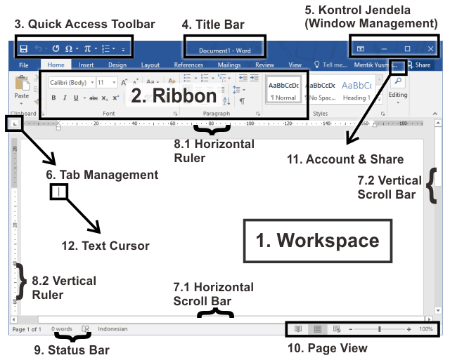 Bagian-Bagian Microsoft Word dan Tampilan Microsoft Word - Advernesia Bagian-Bagian Microsoft Word dan Tampilan Microsoft Word - Advernesia