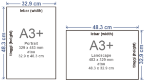 Ukuran Kertas A3 Plus dalam CM, MM, Inchi, Pixel | A3+ dan A3