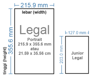 Ukuran Kertas Legal dan Letter dalam CM, MM, Inchi, Pixel - Advernesia