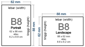 Ukuran Kertas B0, B1, B2, B3, B4, B5, B6, B7, B8, B9, B10 (Seri B)
