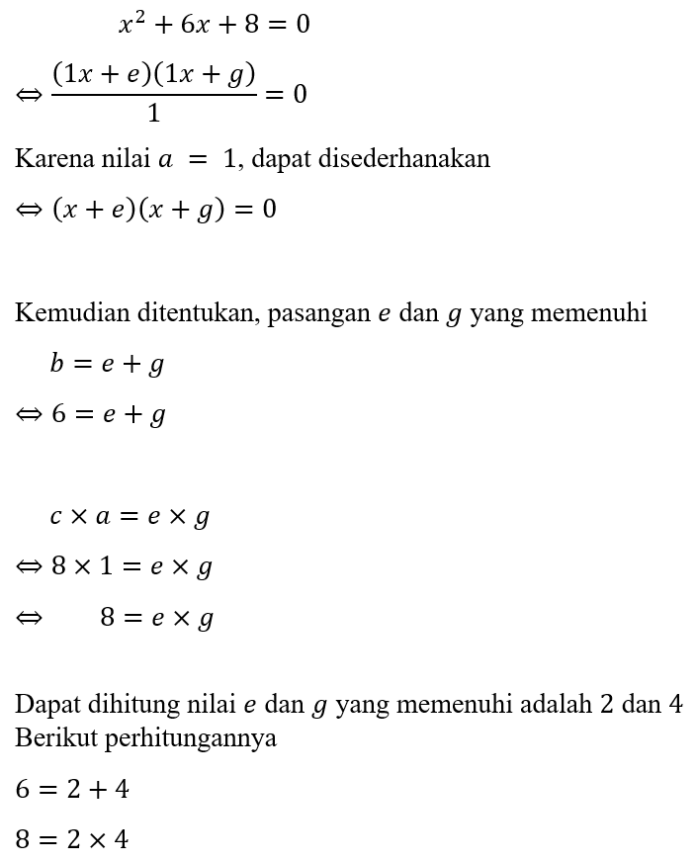 Faktorisasi Persamaan Kuadrat, Solusi Akar-Akar, Metode, dan Contohnya