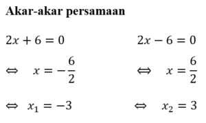Faktorisasi Persamaan Kuadrat, Solusi Akar-Akar, Metode, dan Contohnya